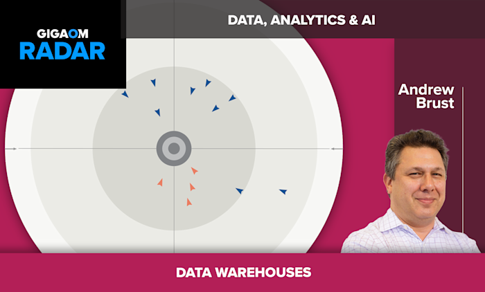 Gigaom | Research