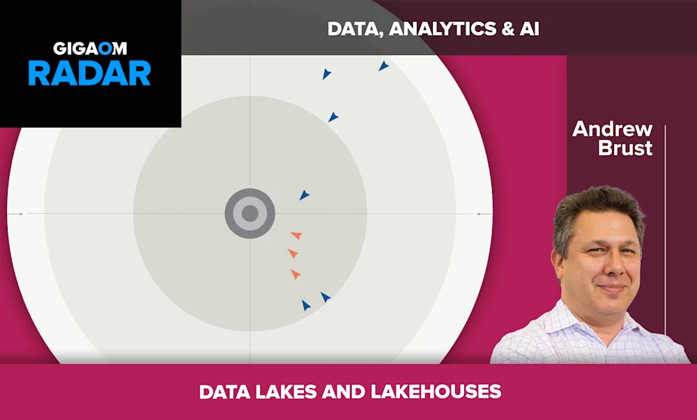 Gigaom | GigaOm Radar for Data Lakes and Lakehouses