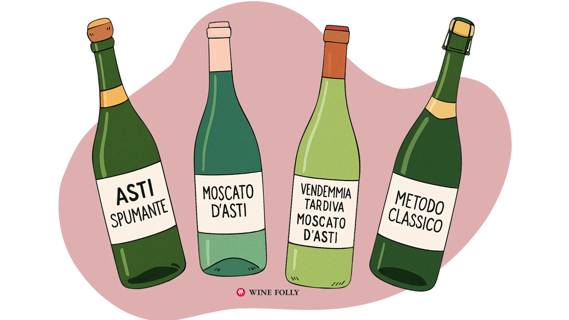 Asti DOCG Wines | From Brut to Dolce | Wine Folly