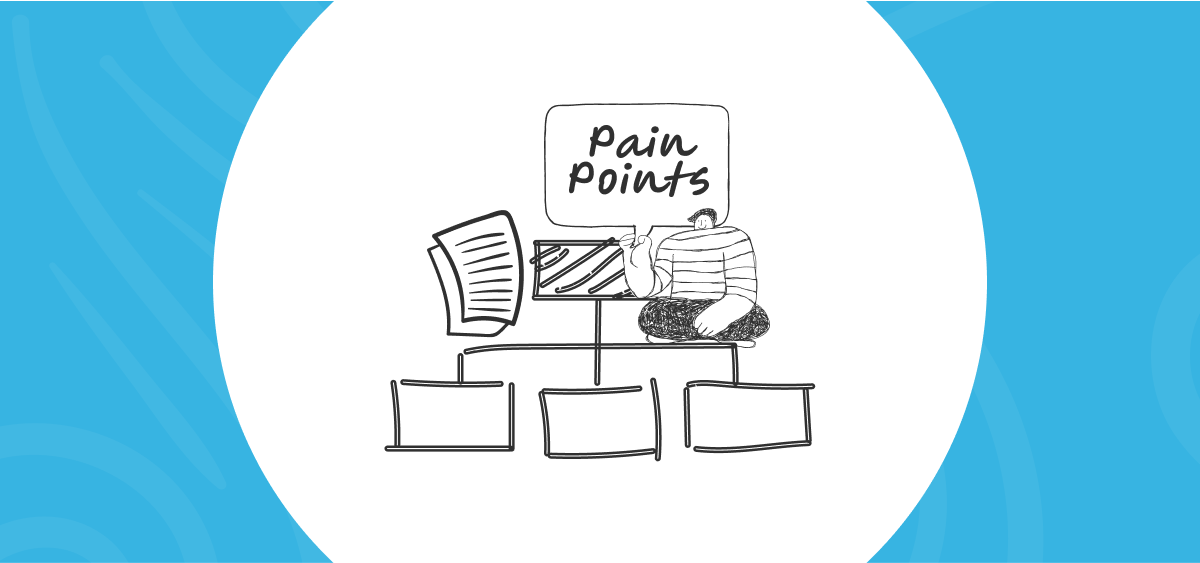 Advanced Techniques to Identify Customer Pain Points in 2024