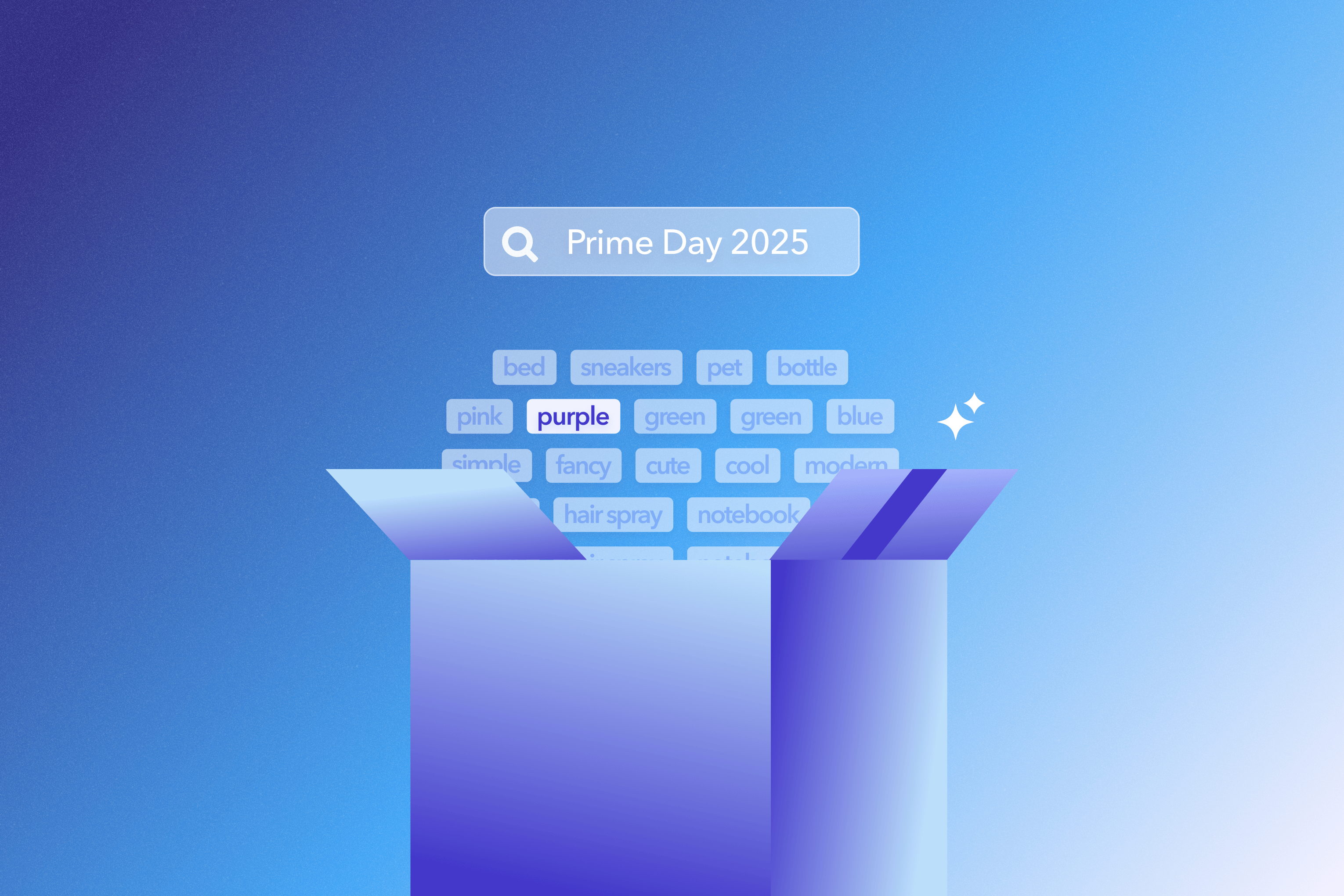 Prime Day 2025: 4 AMC Audience Strategies to Maximize Ad Spend | Perpetua