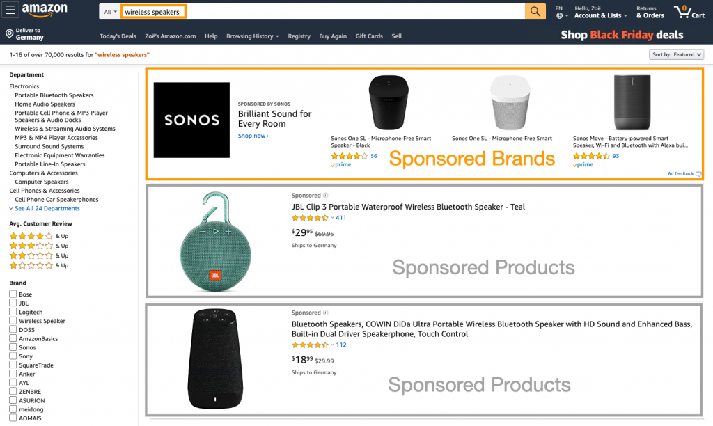 Amazon Advertising Benchmarks: Top US Industries [Report & Analysis ...