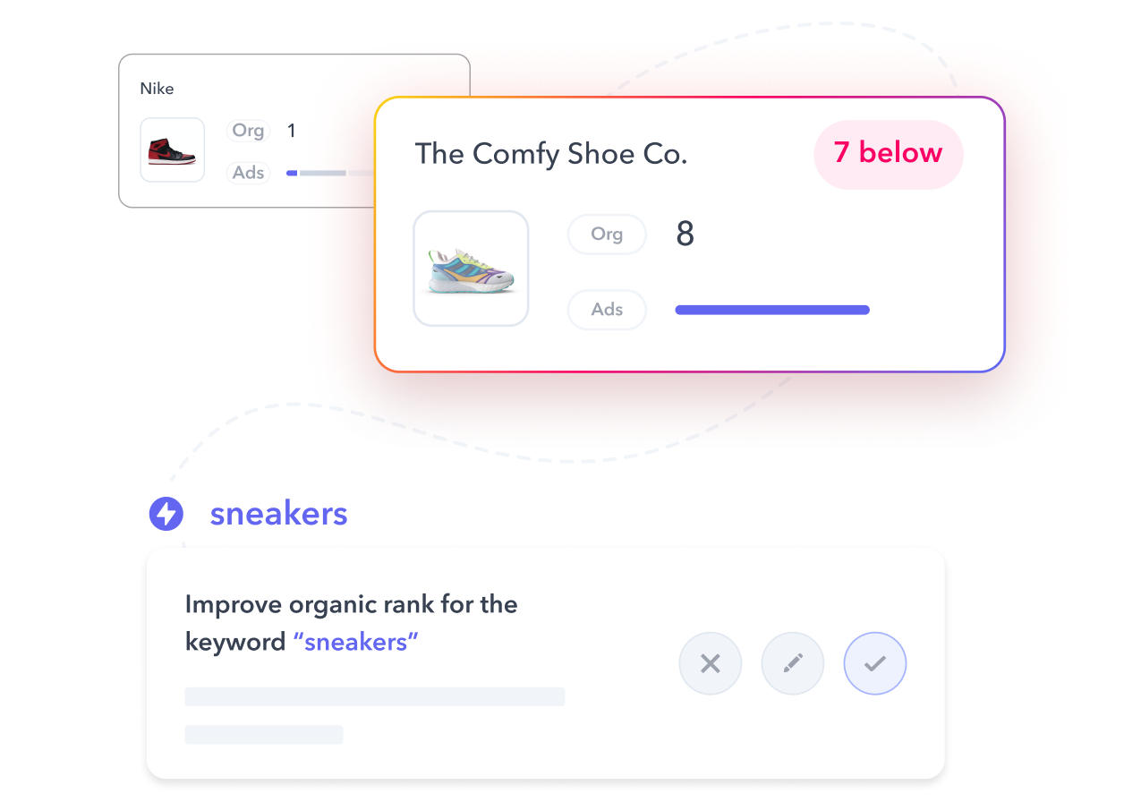 Prism: Amazon Market and Competitive Intelligence Tool | Perpetua