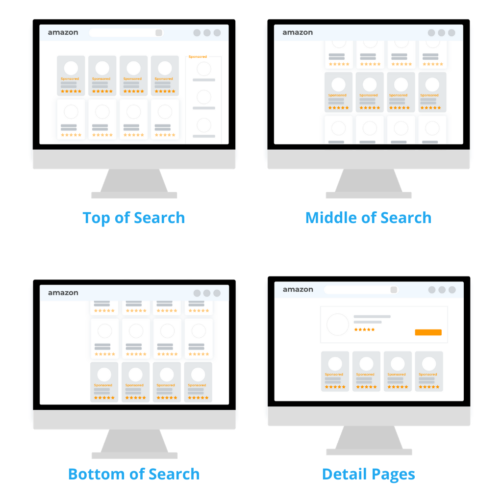 Amazon Marketing Services: AMS / Advertising Console Guide | Perpetua
