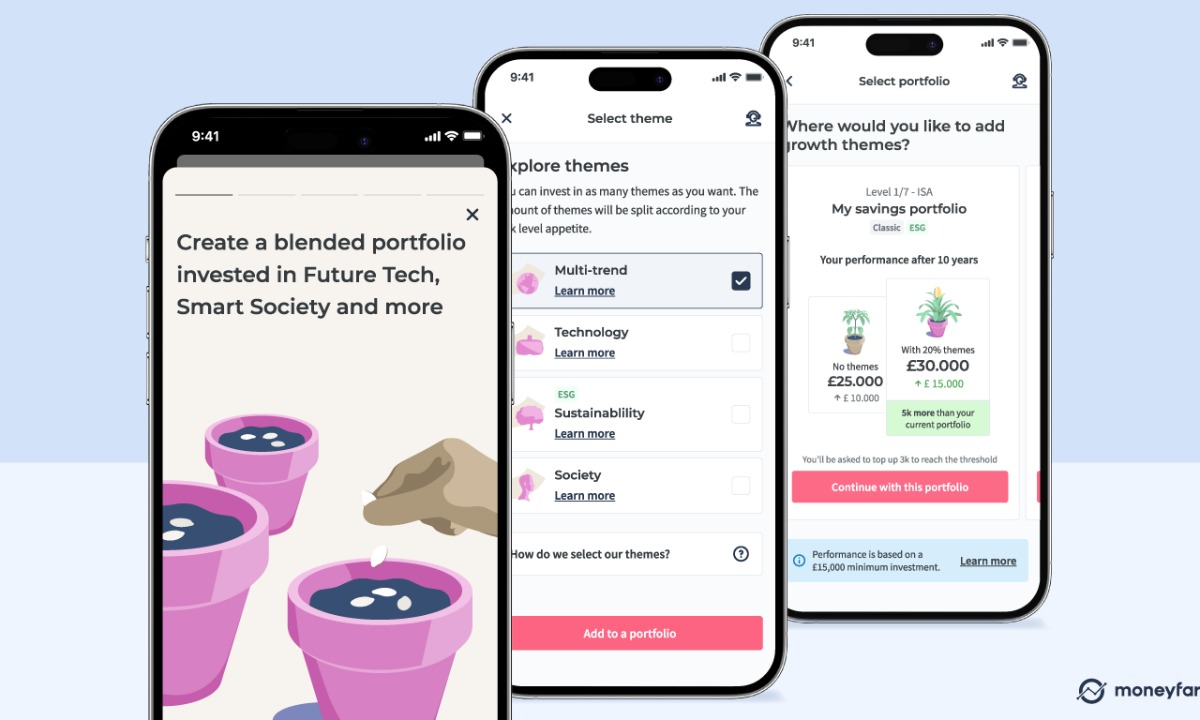 Moneyfarm launches four thematic investing portfolios - AltFi