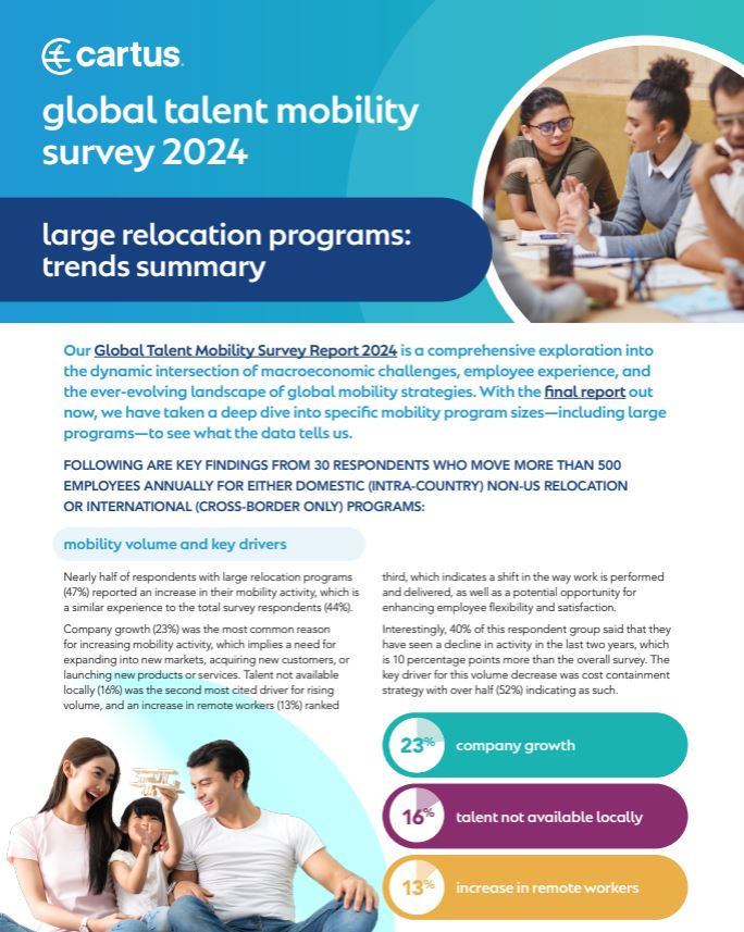 Cartus Global Talent Mobility Survey 2024 Larger programs: Trends summary