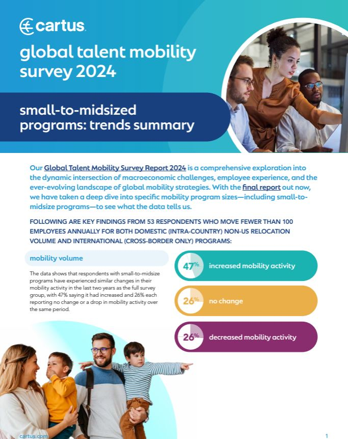 2024 global talent mobility survey report for small & mid-sized programs