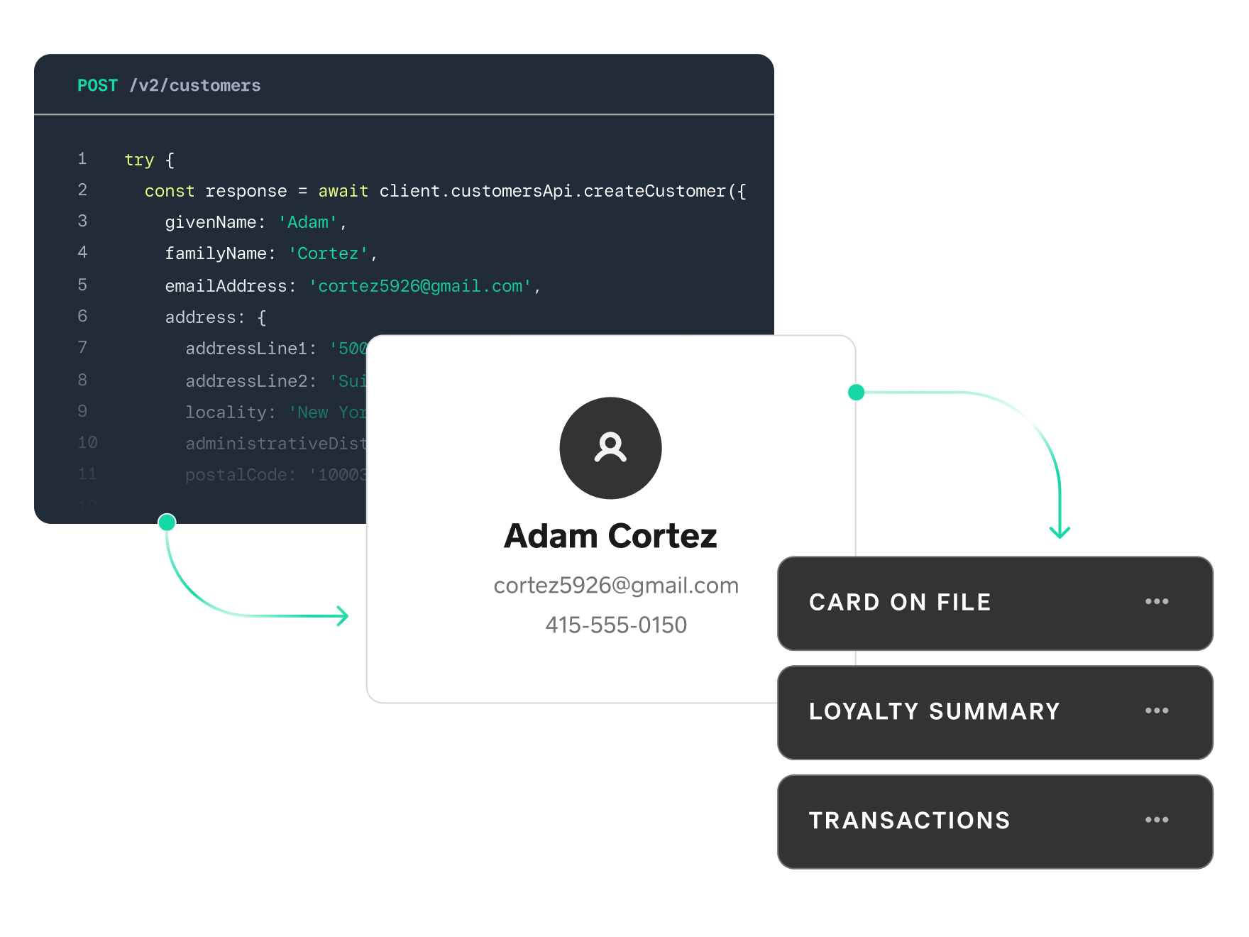 Square APIs & SDKs: Build Custom Solutions on Square