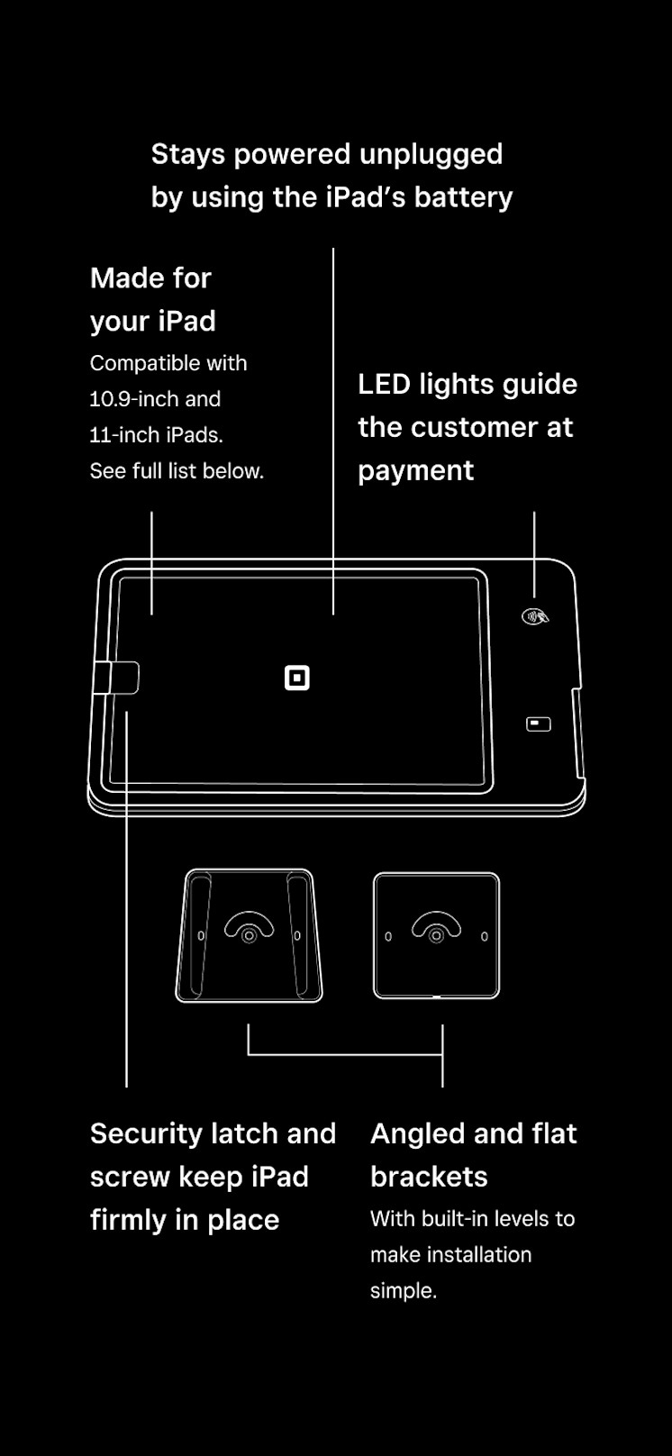 Self-Service Kiosk - Technical Specifications | Square Kiosk