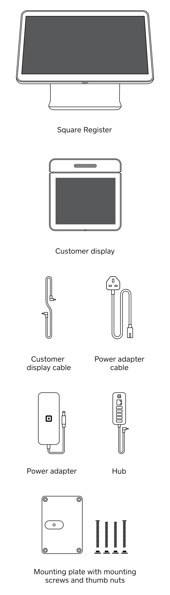 Touchscreen POS Register - Technical Specifications | Square