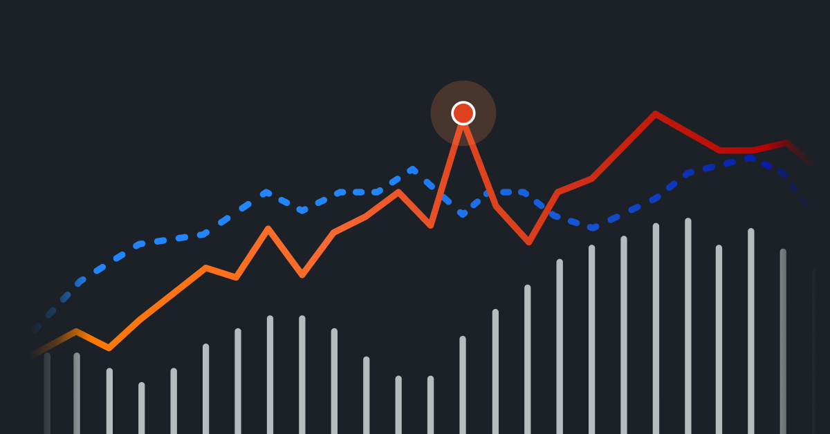 Square Risk Manager: Save time with sophisticated fraud detection tools
