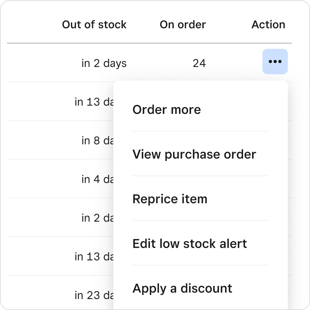 Retail Point of Sale Features | Square