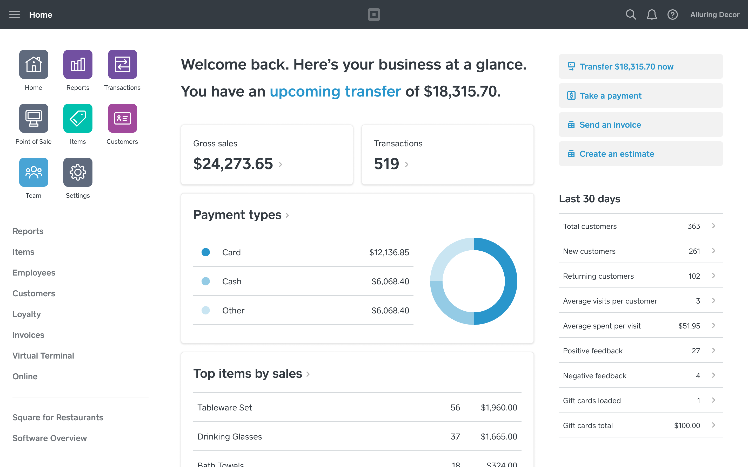Business Dashboards | Intelligence Tools & Software | Square