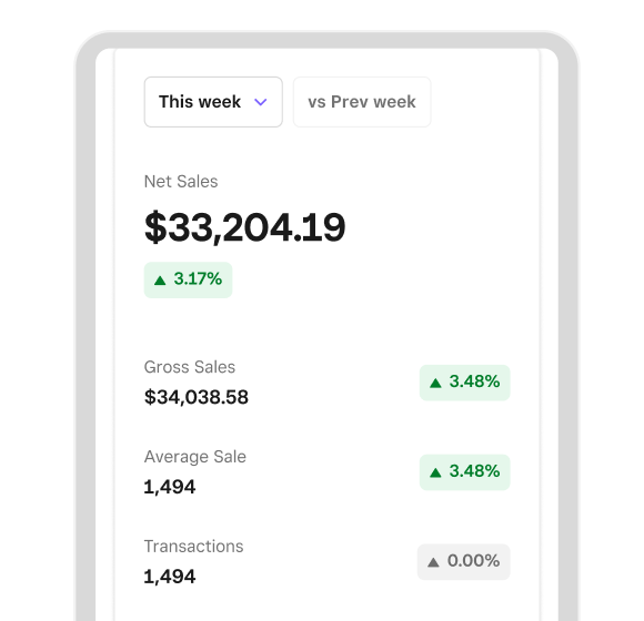 Virtual Terminal Credit Card Processing | Square