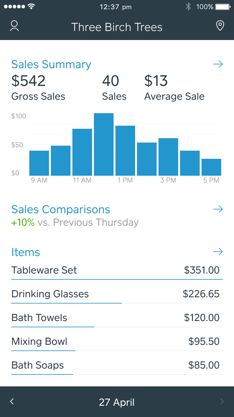 Business Dashboards | Intelligence Tools & Software | Square