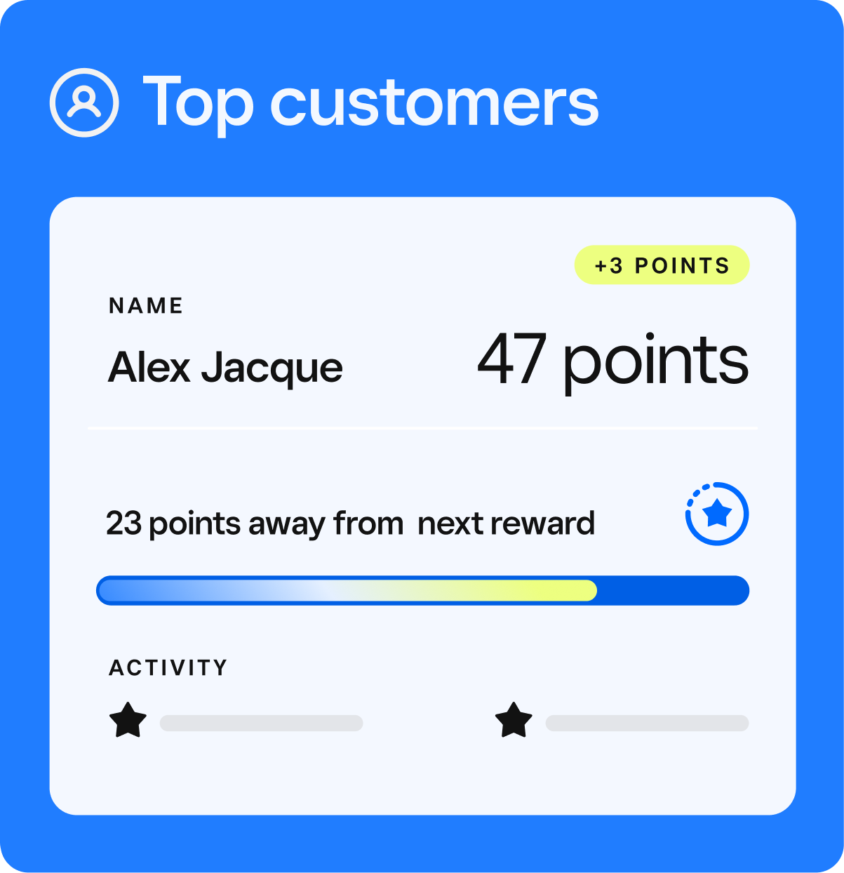 Customer Loyalty Program Software | Square Loyalty