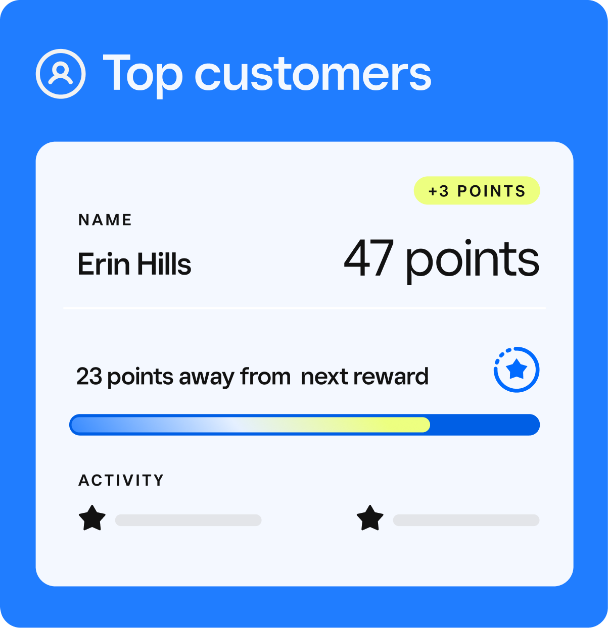 Customer Loyalty Program Software | Square Loyalty