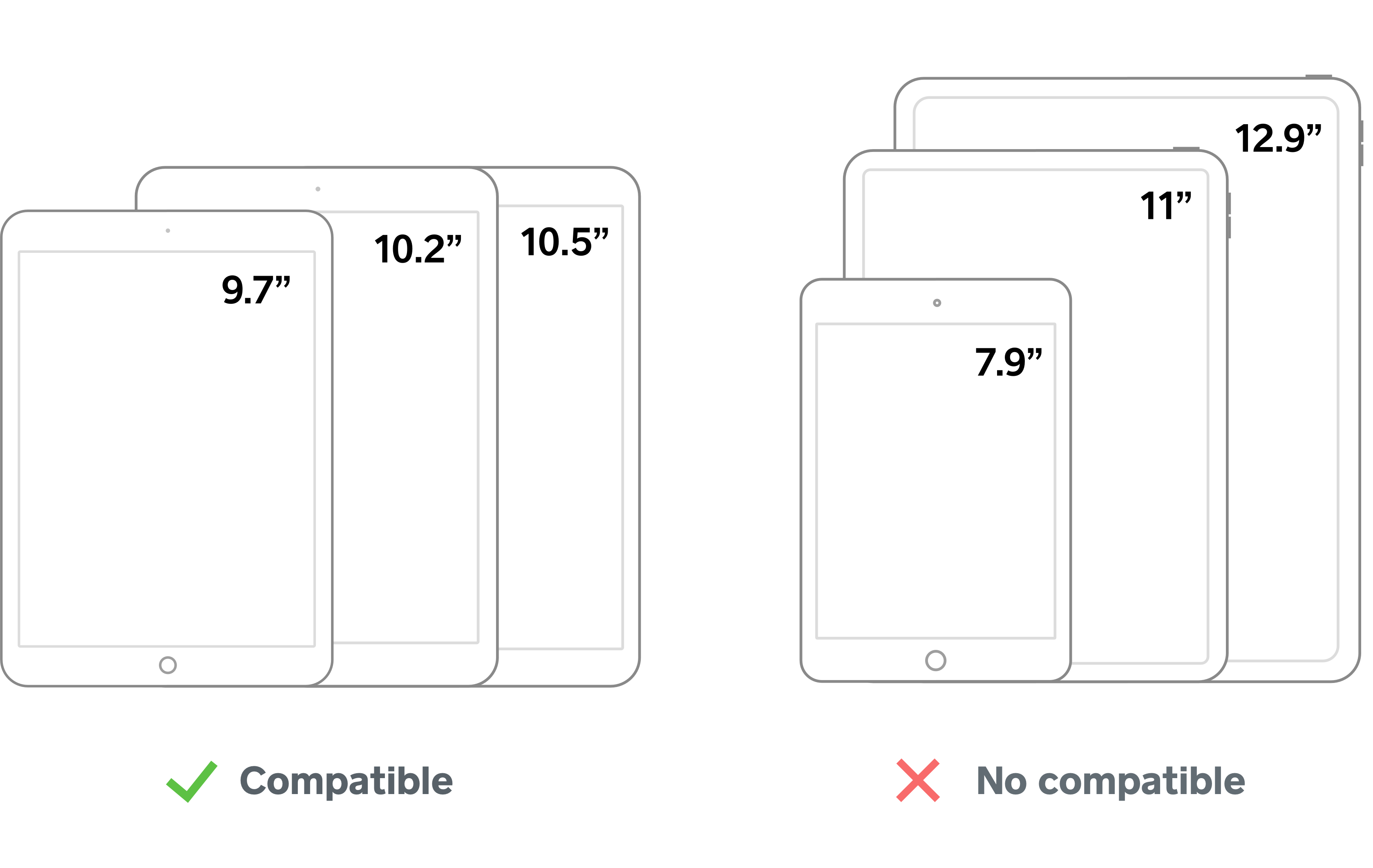 Soporte de PDV para iPad: hardware de PDV para cada negocio | Square Stand