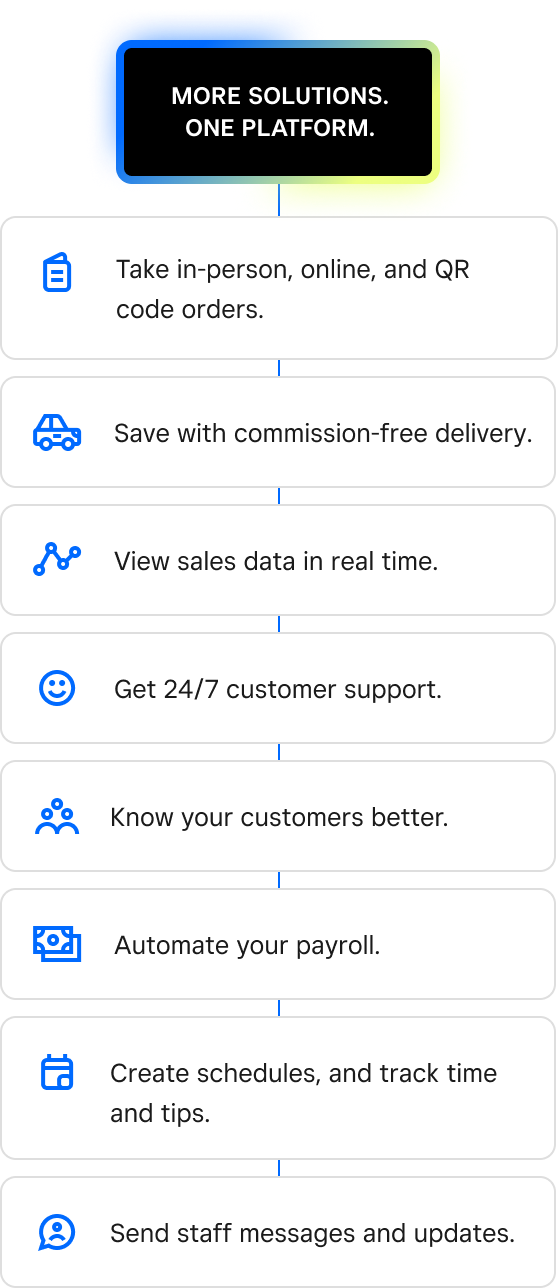 Restaurant POS System and Software | Square for Restaurants