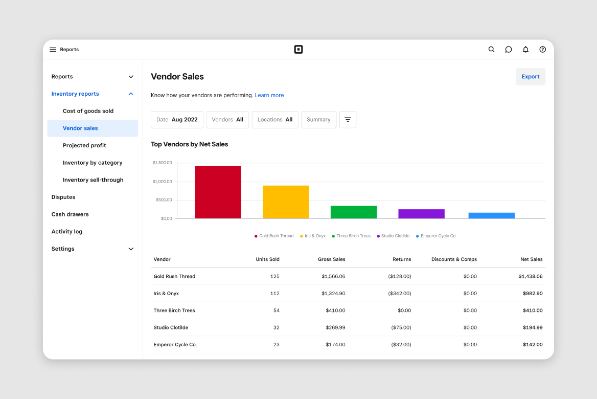 Inventory Management Software | Square