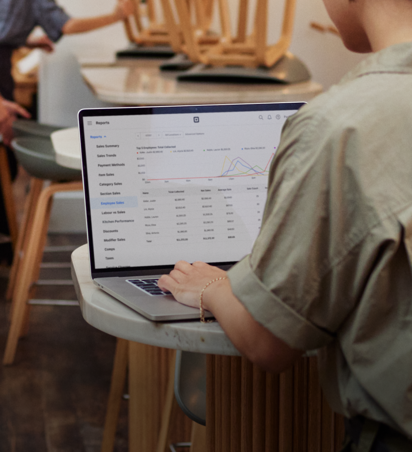 Restaurant POS system and software | Square for Restaurants