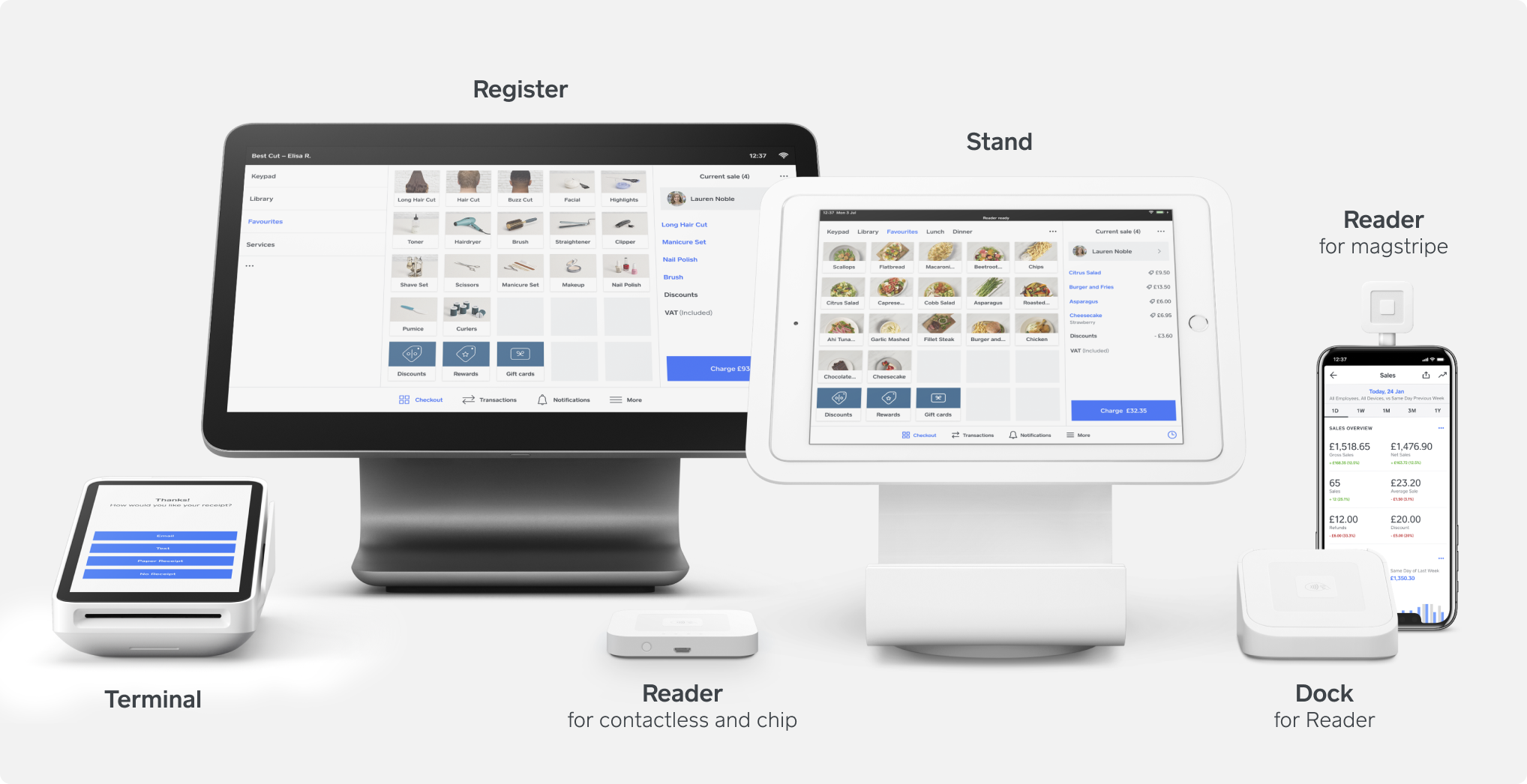 Square POS - Point of Sale Features & Benefits | Square