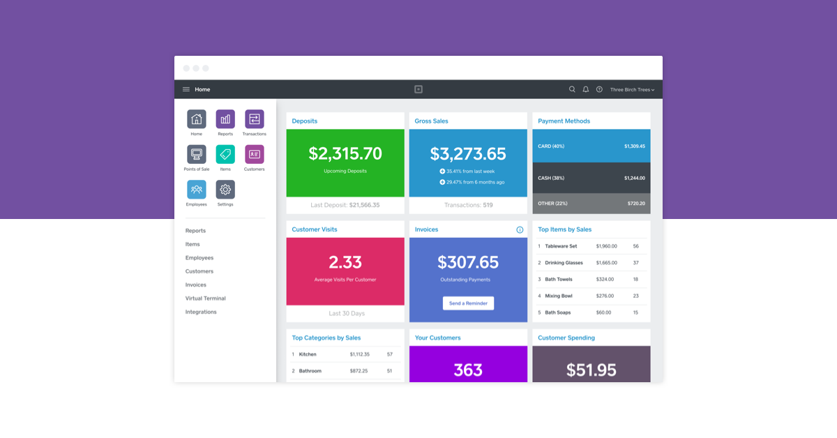Business Intelligence Tools & Software | Square