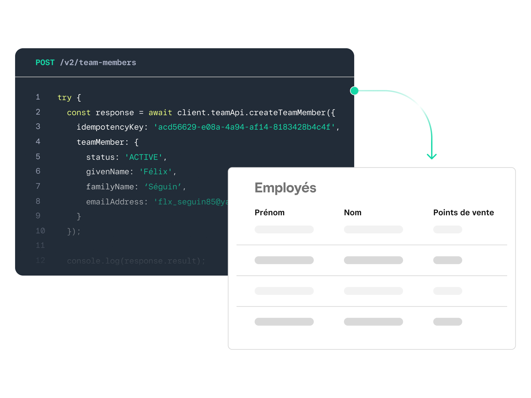 API et SDK Square : créer des solutions personnalisées sur Square