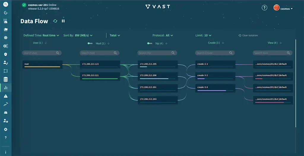 Introduction to Networking in the VMS - VAST Data