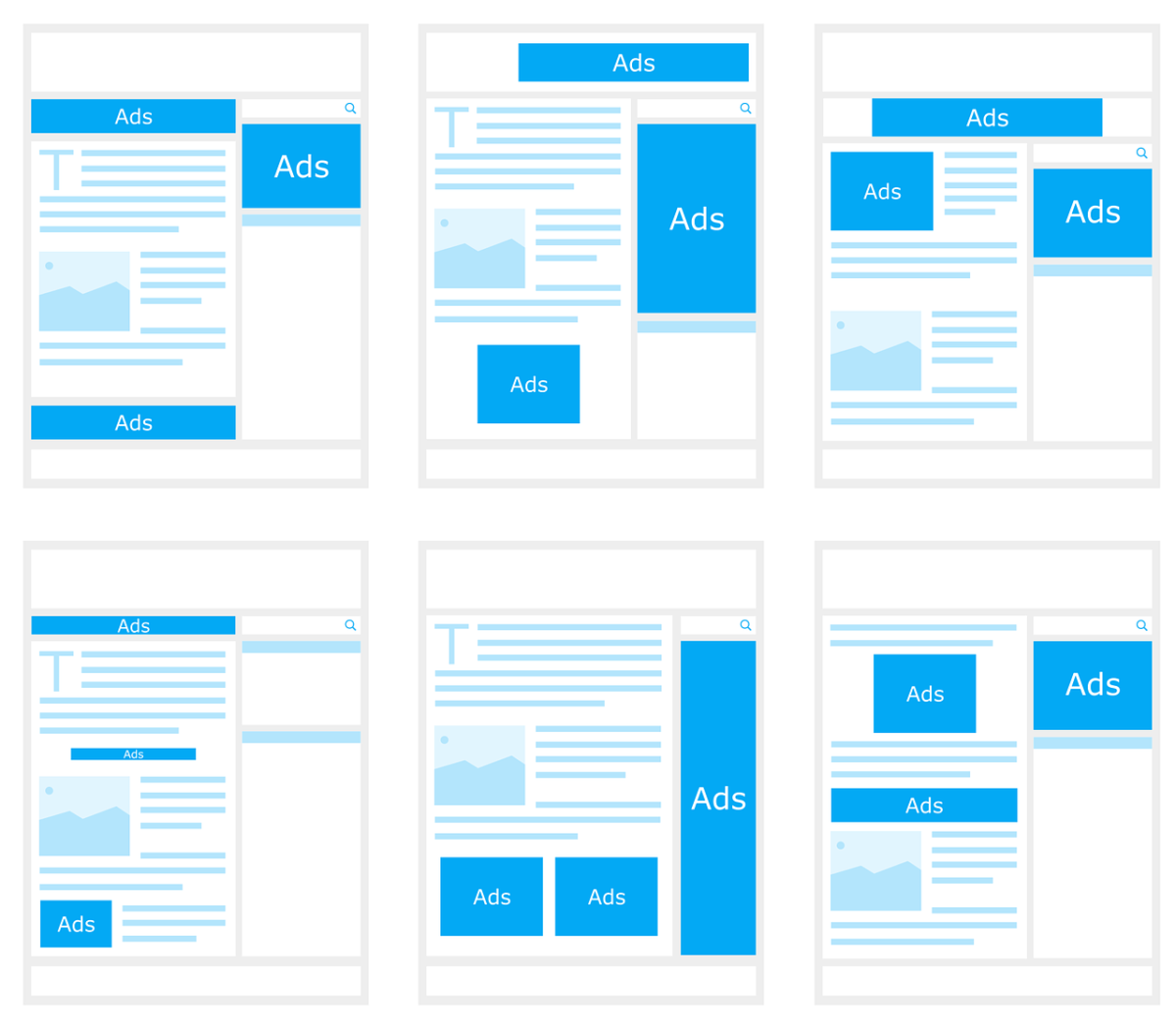 Google Ads Performance: What Should You Expect? | RSO Consulting