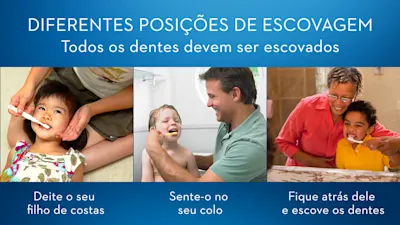 como cuidar dos dentes