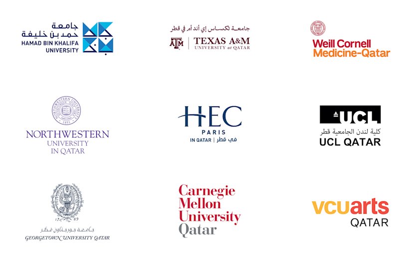 About Qatar Foundation | Qatar Foundation