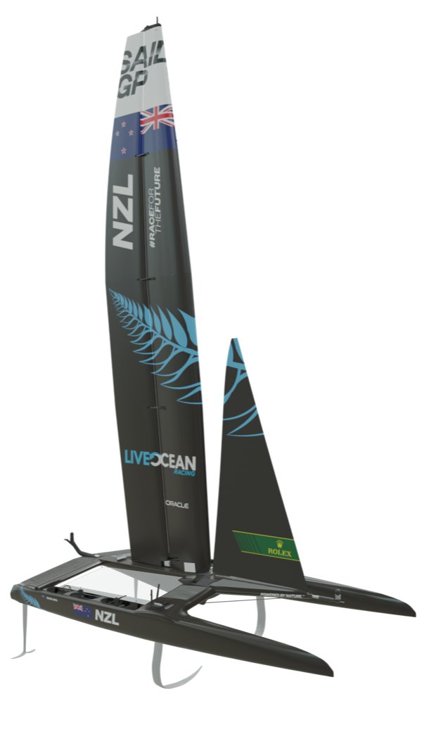 New Zealand SailGP Team News Features Exclusives Athletes Stats new-zealand-sailgp-team-news-features-exclusives-athletes-stats