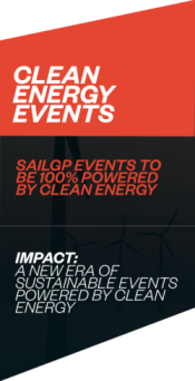 Clean Energy Roadmaps // Clean Energy Events Timeline