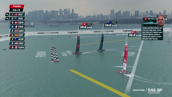 WATCH: 5 memorable racing moments you may have missed from the Spain ...