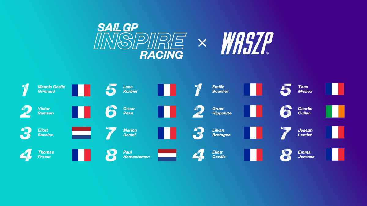 Inspire Careers and Racing talent set to dazzle crowds in Saint-Tropez ...