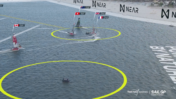 WATCH: The Abu Dhabi Debrief | SailGP