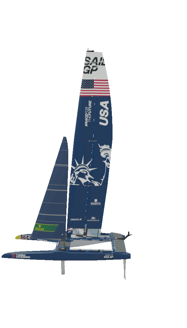 United States SailGP Team News, Features, Exclusives, Athletes, Stats ...