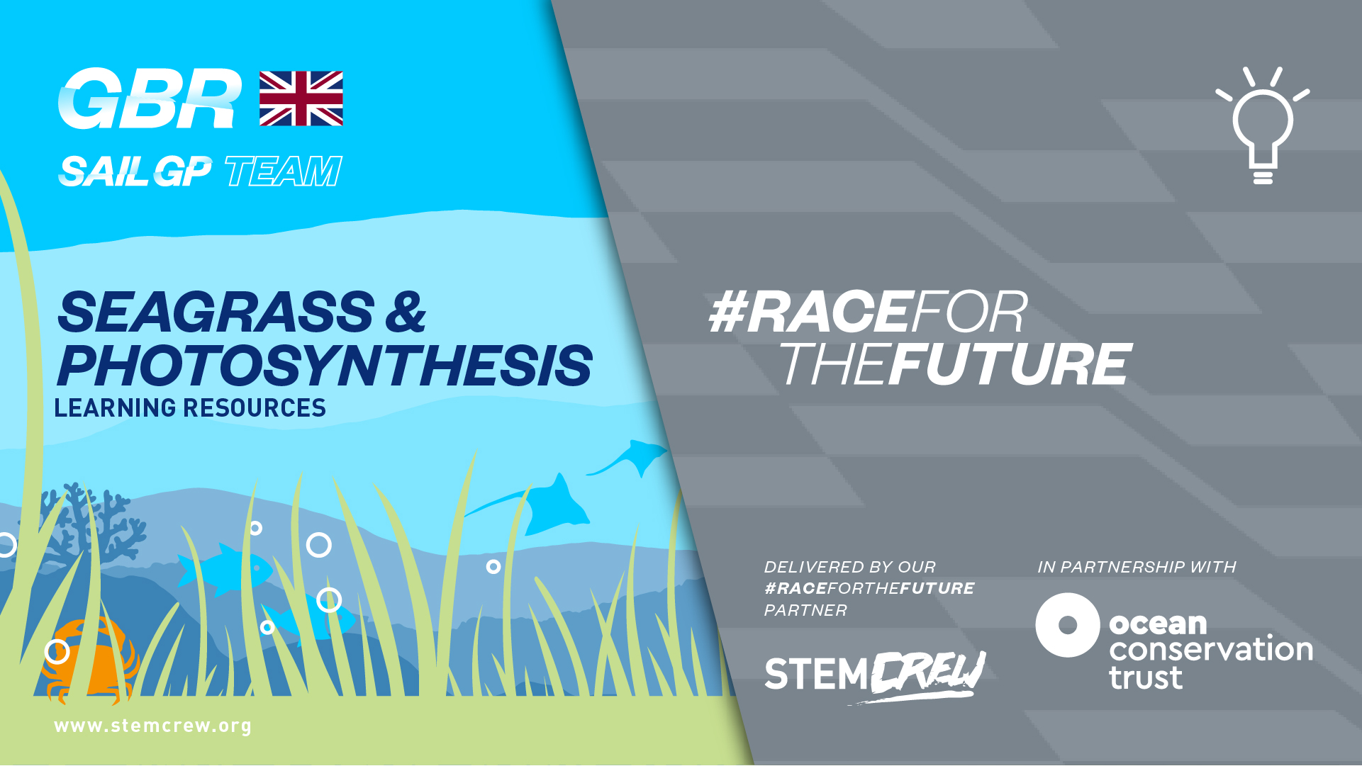 Climate change digital education resource launched by Sir Ben Ainslie’s ...