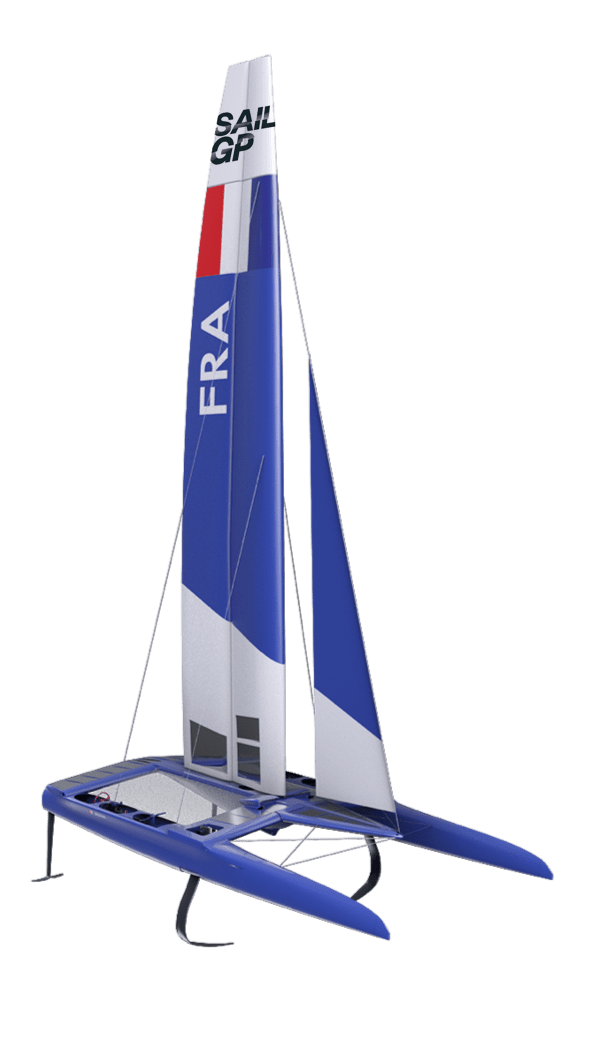 SailGP | SailGP