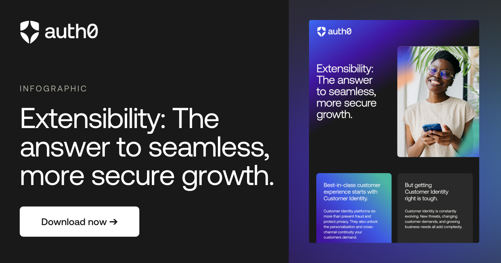 Auth0 | CIAM That Grows With You: Built on Extensibility