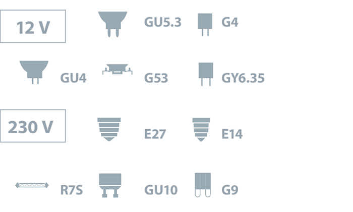 Welke fitting heb je nodig? | GAMMA