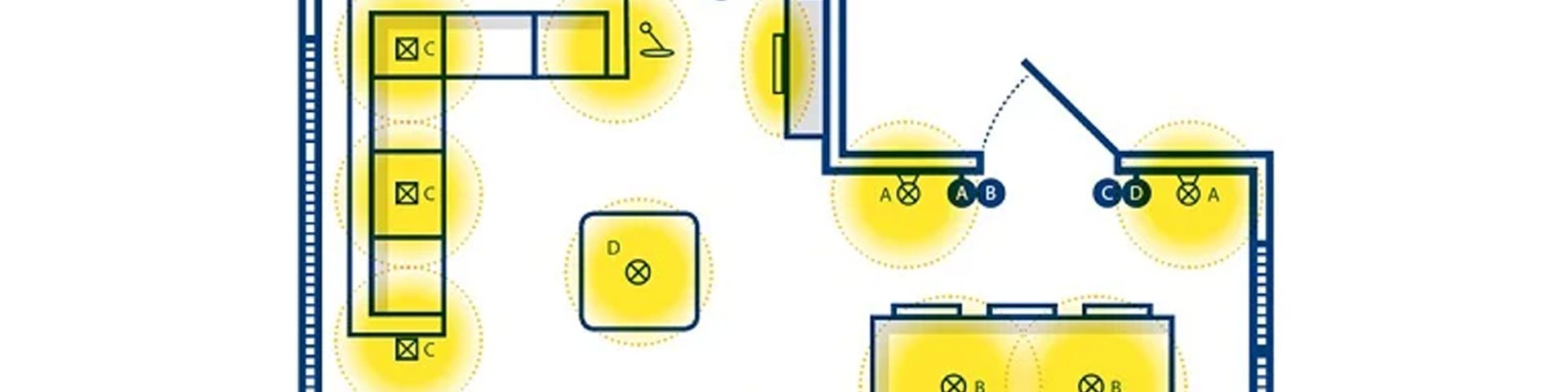 Aide à la création d'un plan d'éclairage fonctionnel | GAMMA