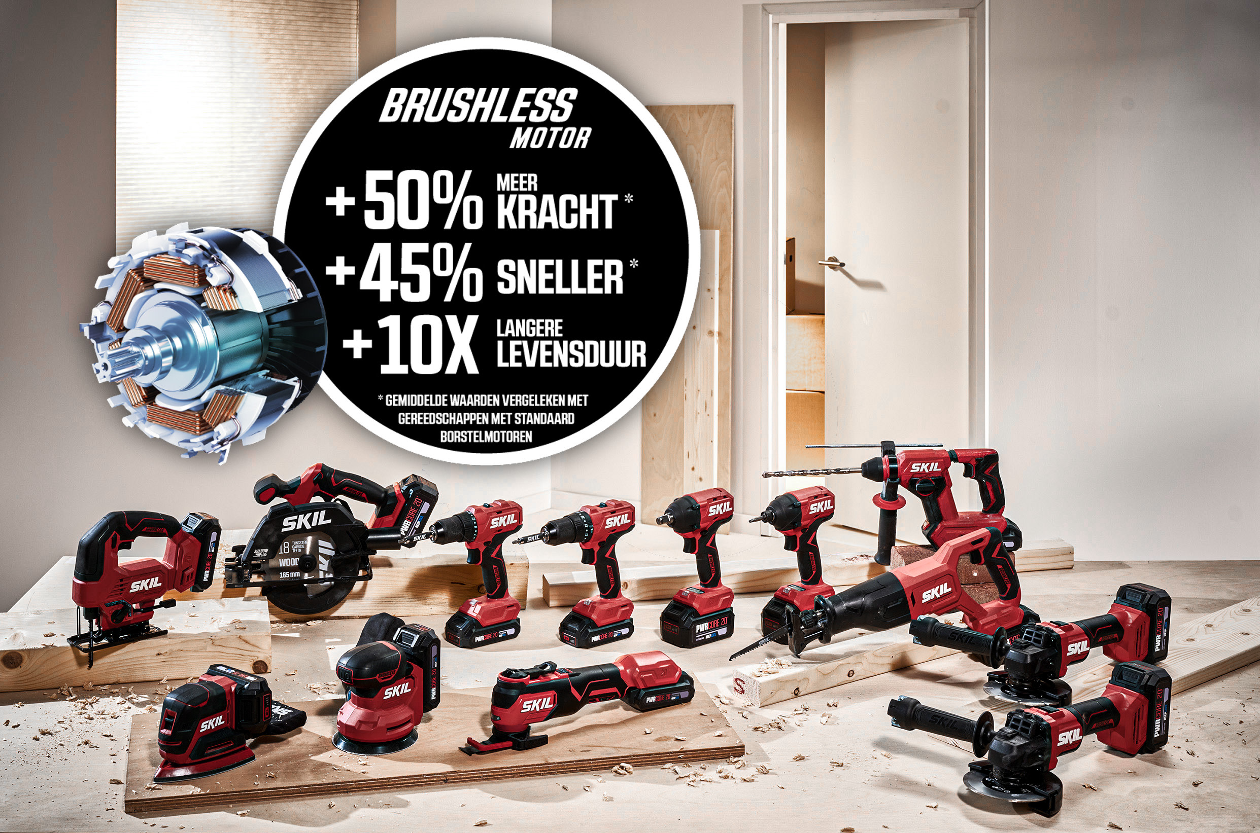 SKIL elektrisch gereedschap kopen? Bekijk het assortiment | GAMMA