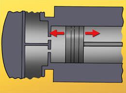 Compressor kiezen? Let hier op als je er één koopt | GAMMA