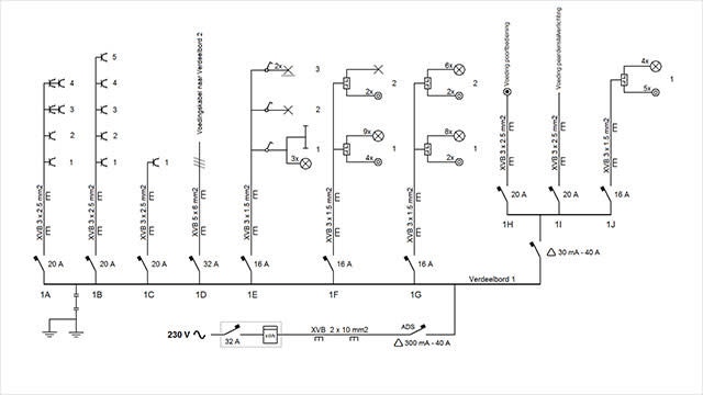 [Feature]: Single-line diagram (EE) · Issue #1163 · plantuml/plantuml ...
