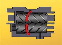 Compressor kiezen? Let hier op als je er één koopt | GAMMA