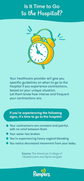 Labor Contractions