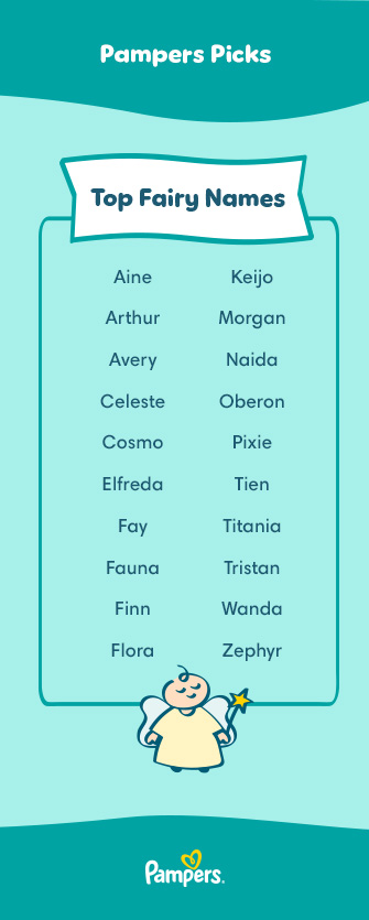 Female Fairy Names And Meanings New Baby Girl/Boy Name Meaning Print
