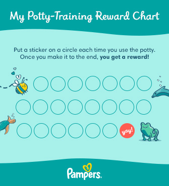Free Printable Dry Night Chart